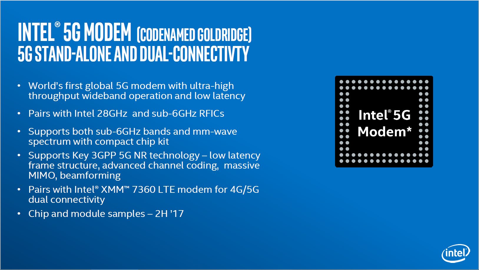 Gold Ridge: Intel hat eigenes 5G-Modem für Automotive und mehr - Golem.de