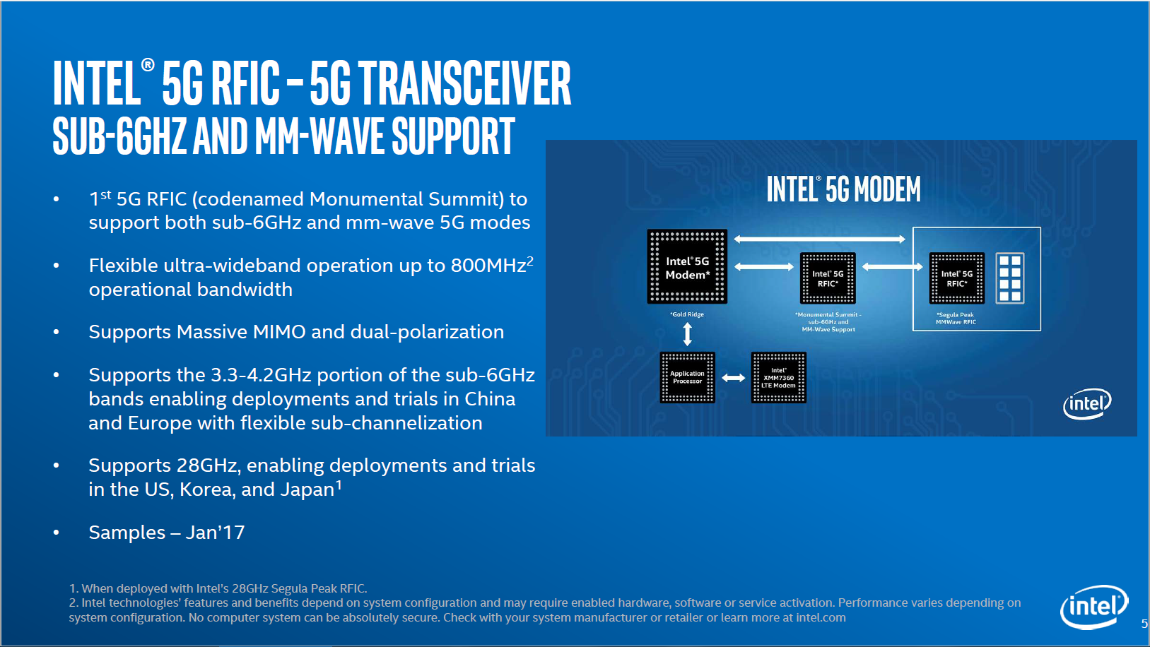 Gold Ridge: Intel hat eigenes 5G-Modem für Automotive und mehr - Golem.de
