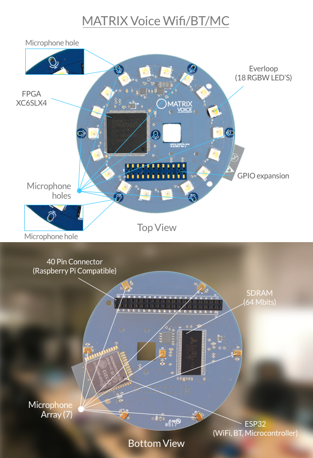 Matrix Voice: Preiswerter mit Spracherkennung experimentieren - Golem.de