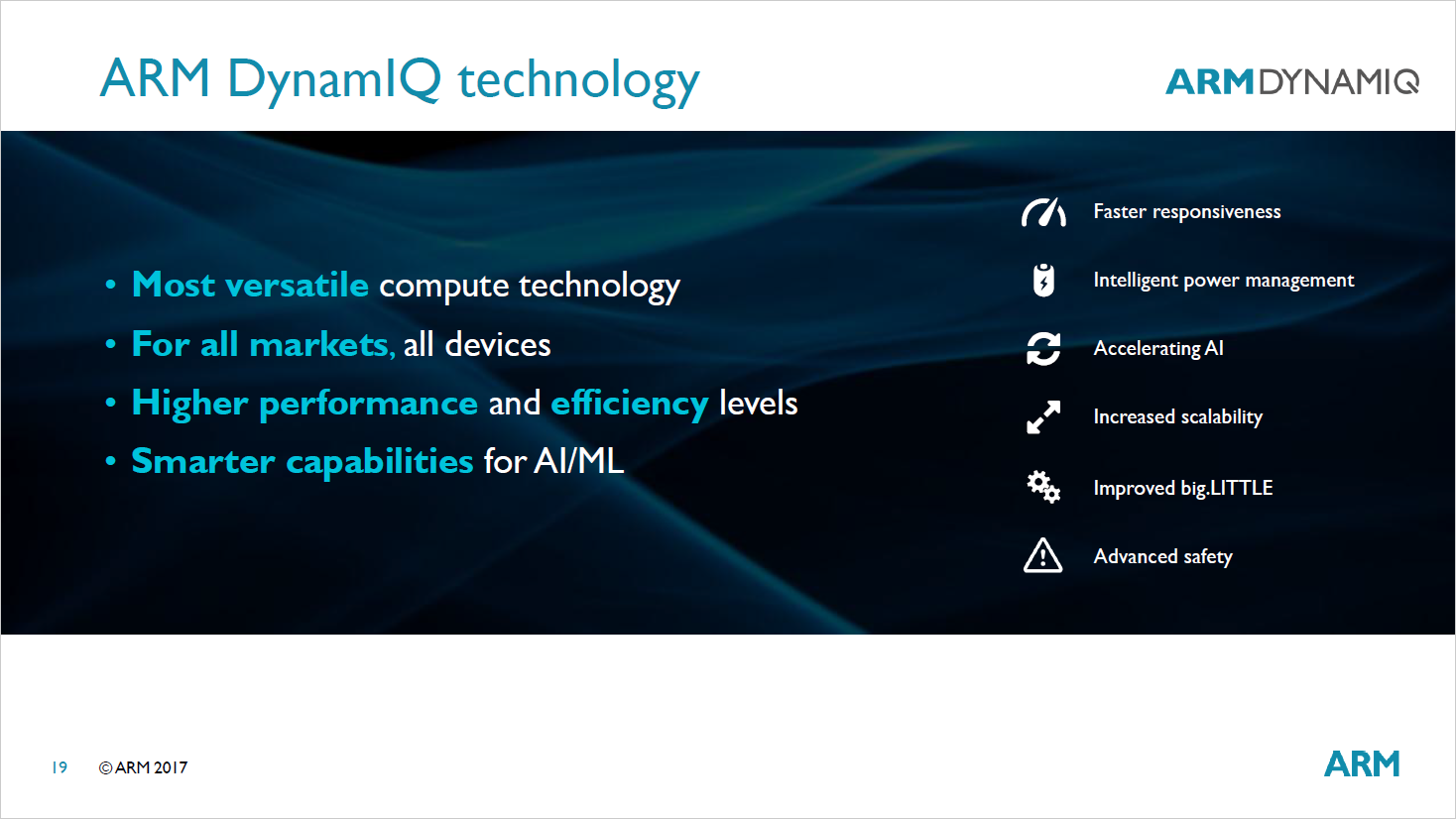 Dynamiq: ARM erweitert Big-Little-Idee auf acht CPU-Kerne pro Cluster - Golem.de