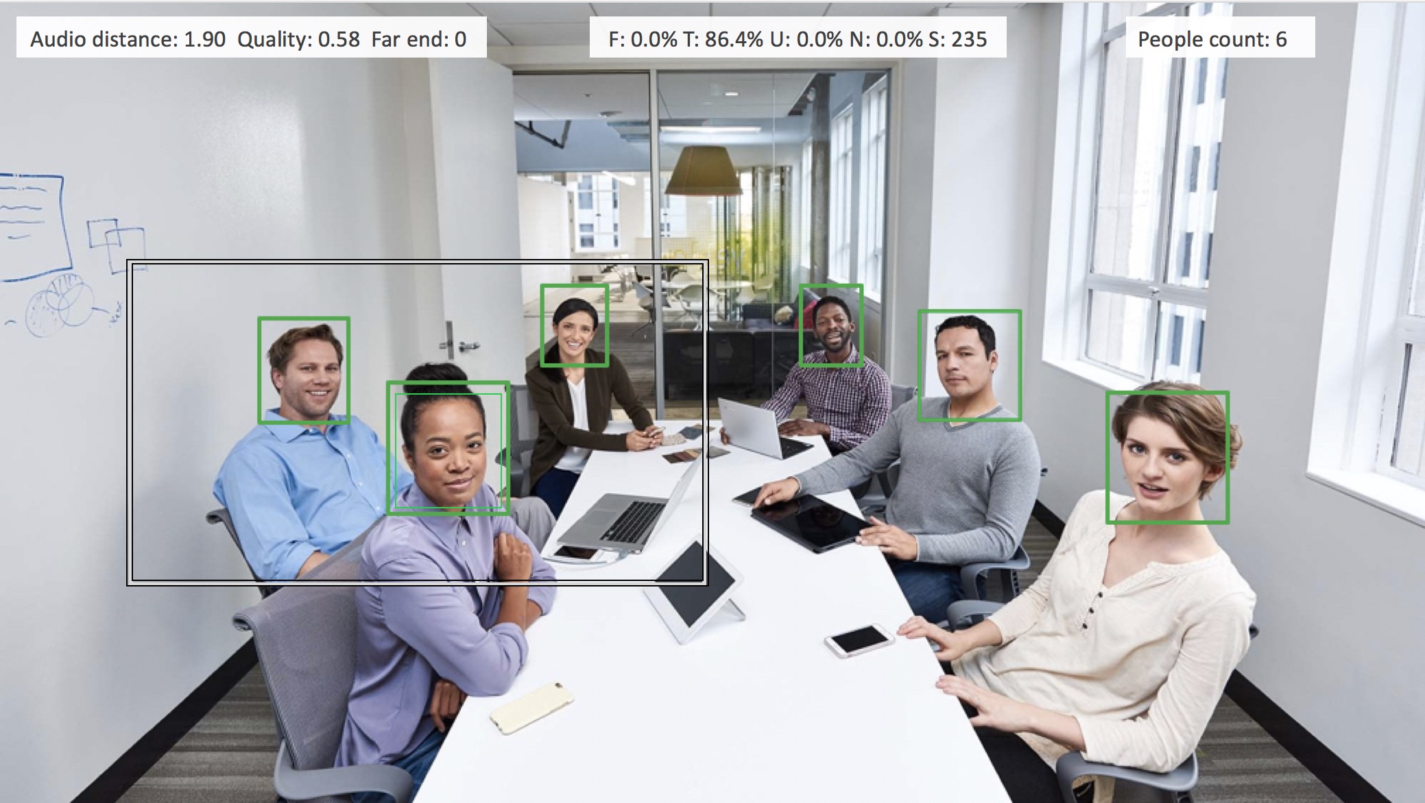 Spark Room Kit: Cisco bringt KI in Konferenzräume - Golem.de