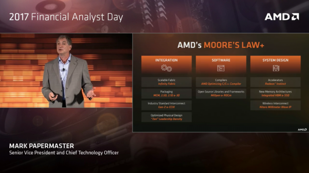 Server Cpus Aus Amds Opteron Wird Amds Epyc Golemde