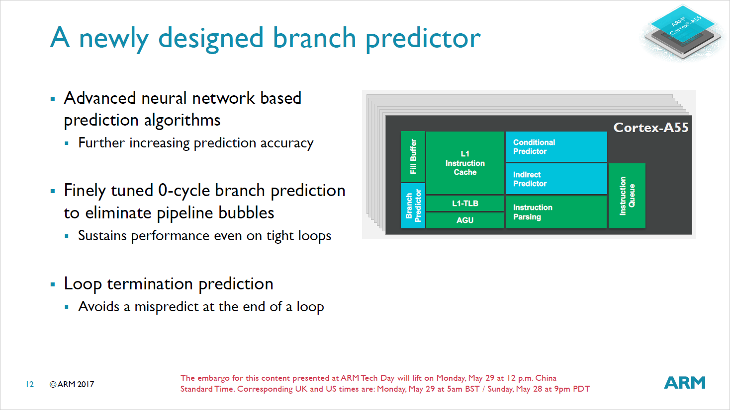 Cortex-A55: ARMs neuer kleiner Lieblingskern - Golem.de