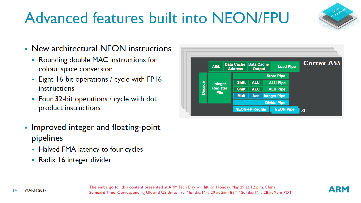Cortex-A55: ARMs neuer kleiner Lieblingskern - Golem.de