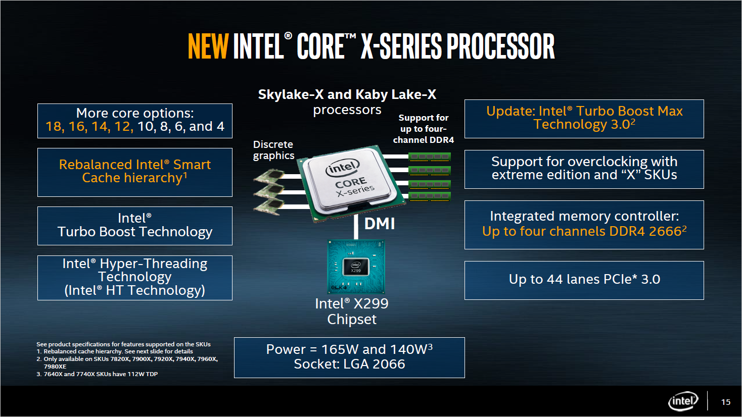 Intel Skylake-X: 12-Kern-CPU erscheint im August und 18-Kerner im ...