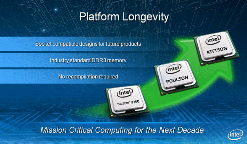 Kittson-CPUs: Intels letzte Itanium-Generation ist da - Golem.de