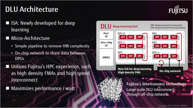 DLU: Fujitsu entwickelt Deep-Learning-Chips - Golem.de