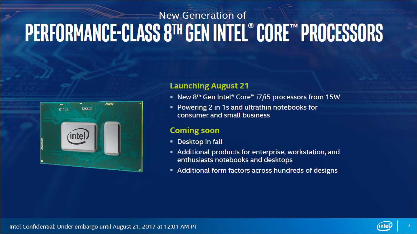 Kaby Lake Refresh: Intel bringt 15-Watt-Quadcores für Ultrabooks - Golem.de