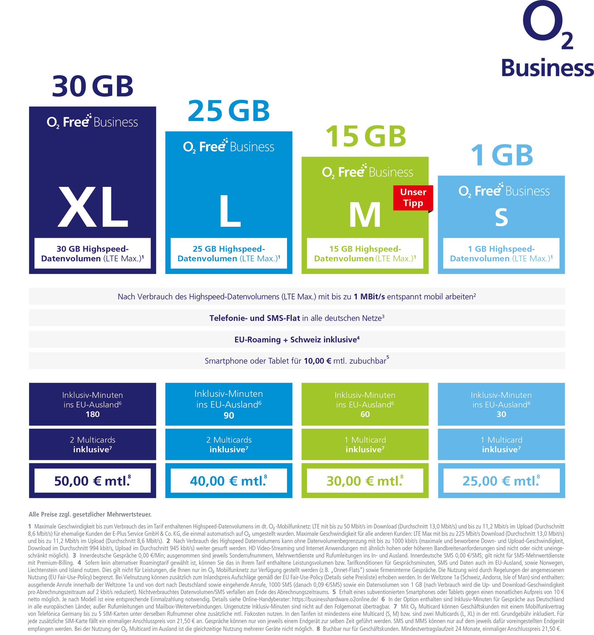 O2 Free Business: Telefónica ändert Tarife umfangreich - Golem.de