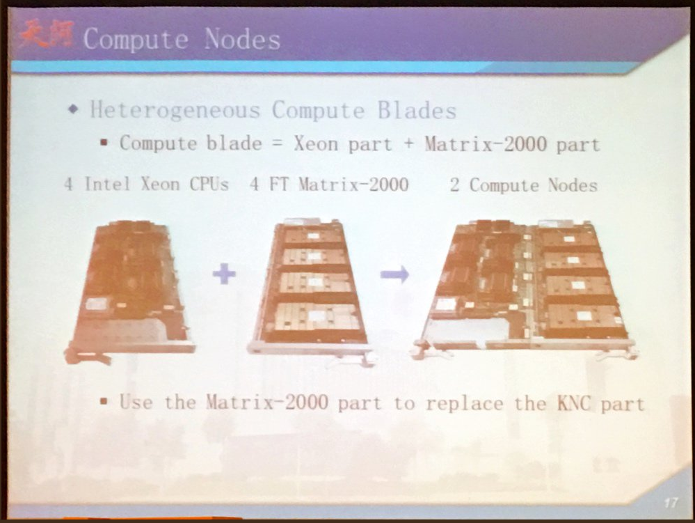 Tianhe-2A: Zweitschnellster Supercomputer wird doppelt so flott - Golem.de