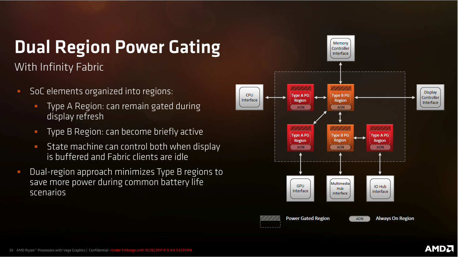 Raven Ridge: Ryzen Mobile ist AMDs bester Notebook-Chip - Golem.de