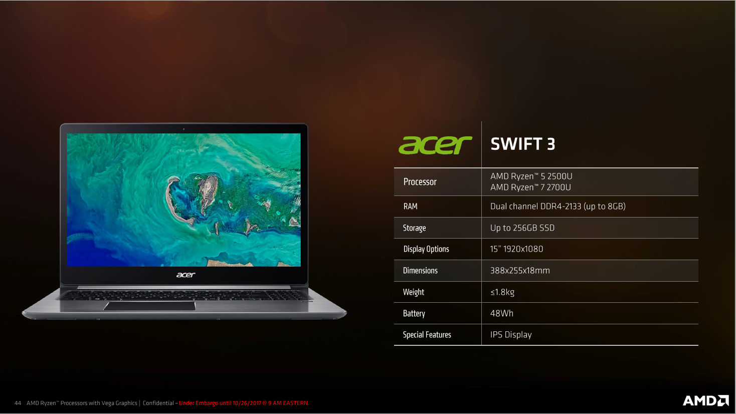 Raven Ridge: Ryzen Mobile ist AMDs bester Notebook-Chip - Golem.de