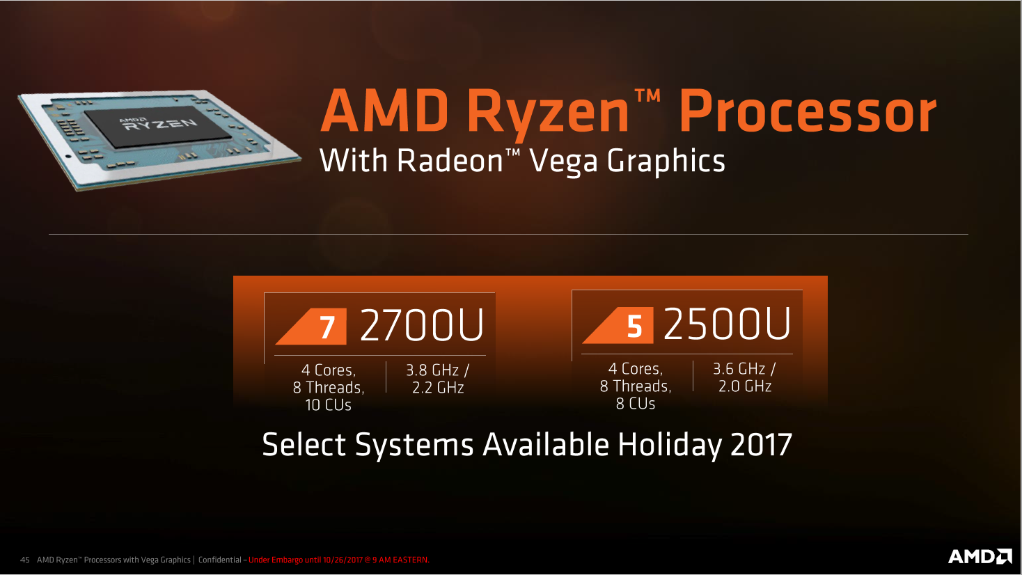 Raven Ridge: Ryzen Mobile ist AMDs bester Notebook-Chip - Golem.de