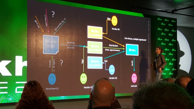 Joanna Rutkowska: Qubes OS soll "einfach wie Ubuntu" werden - Golem.de