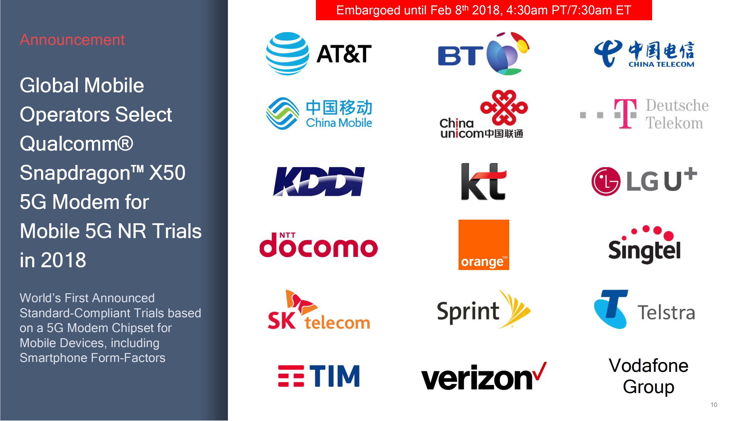 5G-Modem: 18 Hersteller bringen Geräte mit Qualcomms Snapdragon X50 ...