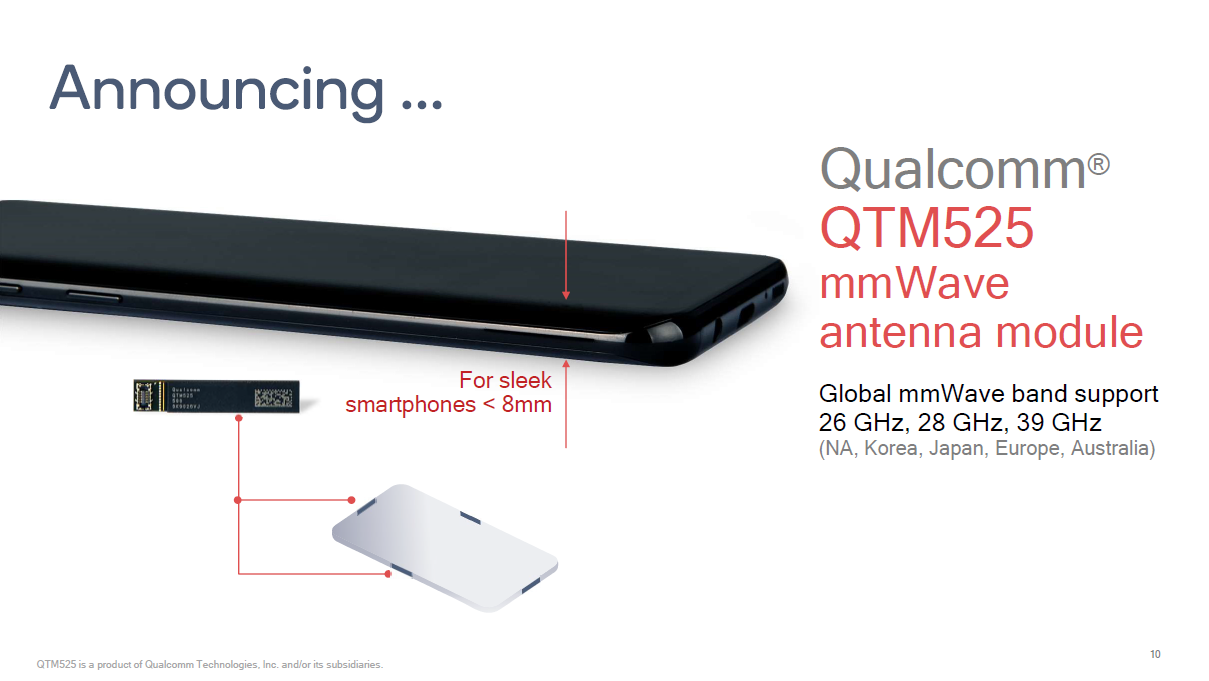 Snapdragon X55: Qualcomms 5G-Modem schafft 7 GBit/s - Golem.de