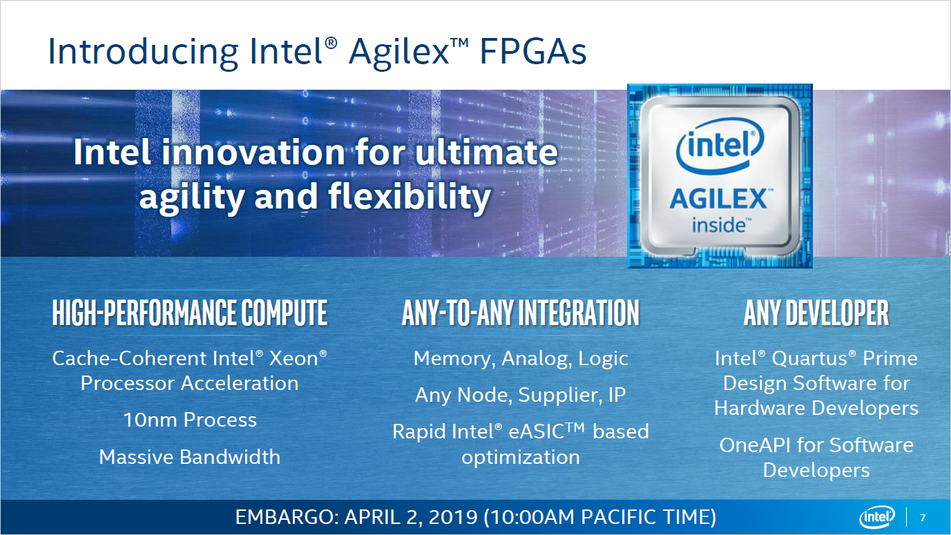Agilex: Intels 10-nm-FPGAs nutzen Chiplet-Design - Golem.de
