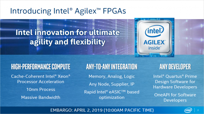 Agilex: Intels 10-nm-FPGAs nutzen Chiplet-Design - Golem.de