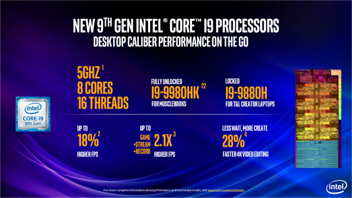 Coffee Lake Refresh H: Intel veröffentlicht 8-Kern-Chips mit 5 GHz für ...