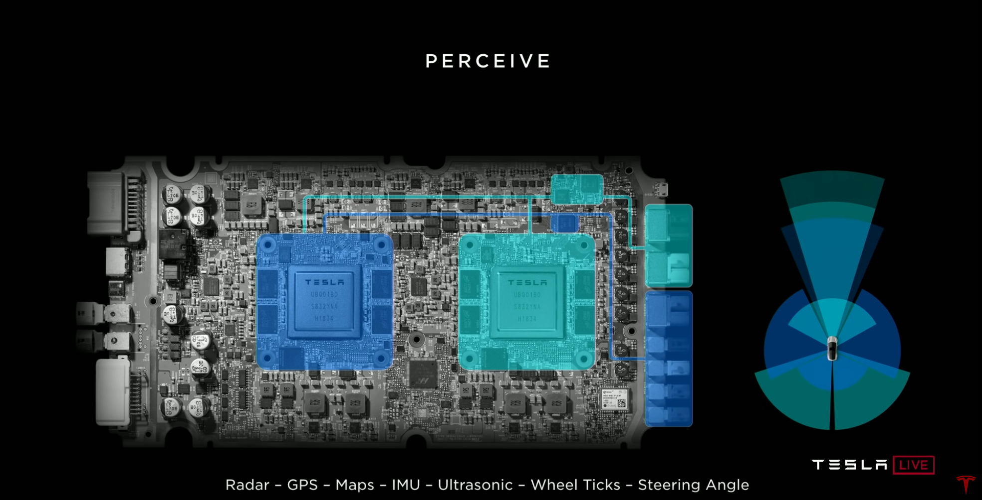 Full Self Driving: Teslas bester Chip der Welt braucht noch Software ...
