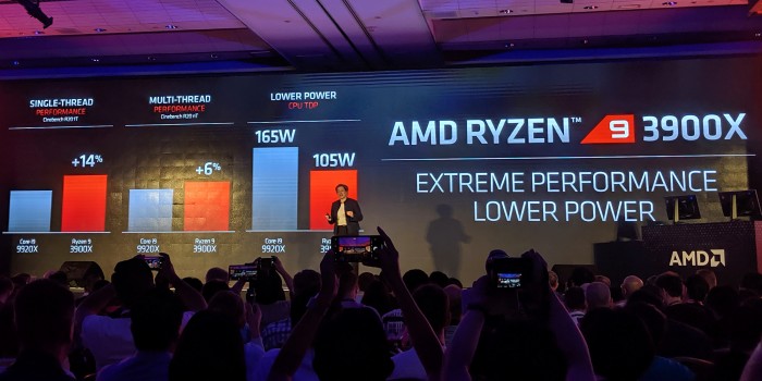 Matisse: AMDs 12-kerniger Ryzen 9 kostet 500 US-Dollar - Golem.de