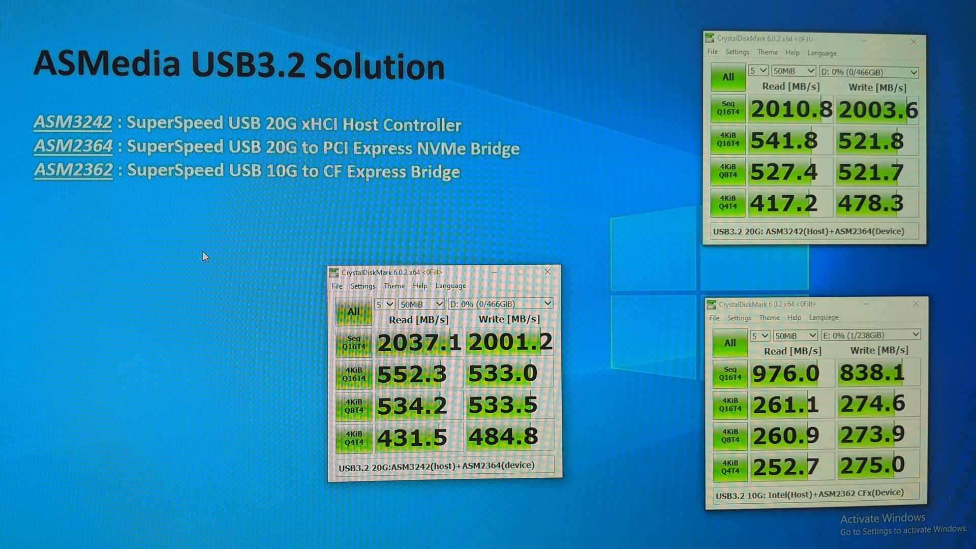 Bis zu 2 GByte/s: Asmedia zeigt USB-3.2-Gen2x2-Controller im Betrieb ...