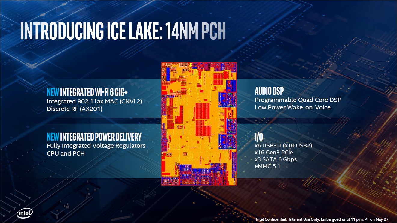 Ice Lake U: Intels erste echte 10-nm-Prozessoren sind da - Golem.de