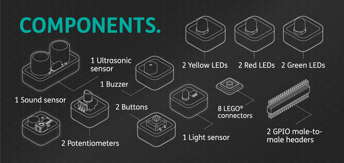 Pi-top 4: Modulare Raspberry-Pi-4-Box mit Akku und vielen Sensoren ...