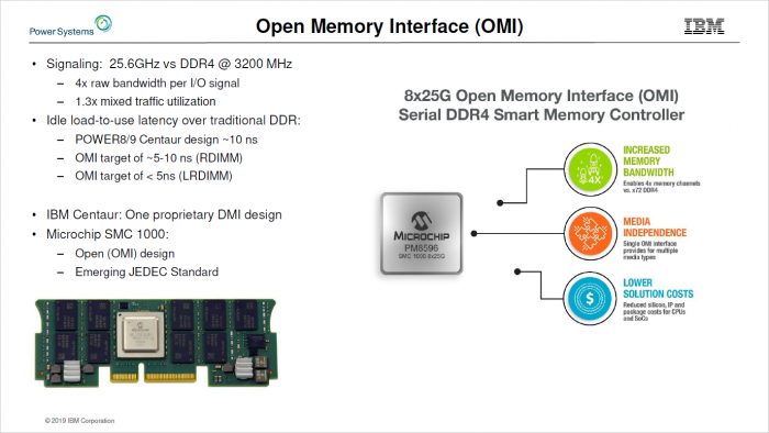 Power9 AIO: IBMs Prozessor-OMI schafft 650 GByte/s Bandbreite - Golem.de