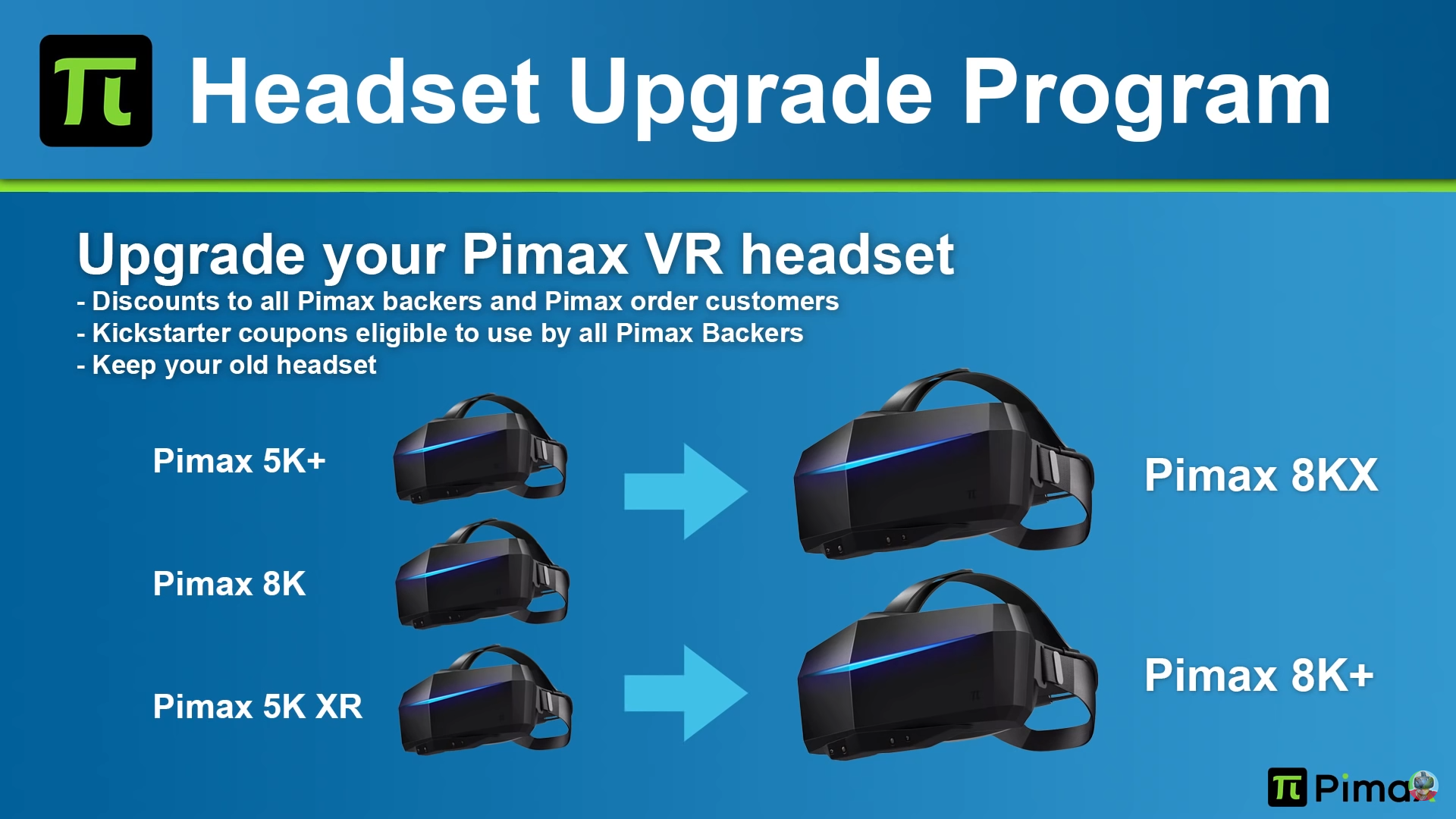 VR-Headset: Pimax 8KX soll ab Dezember ausgeliefert werden - Golem.de