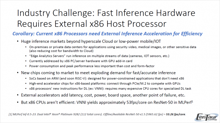 Via Technologies: Centaur zeigt x86-Chip mit AI-Block - Golem.de