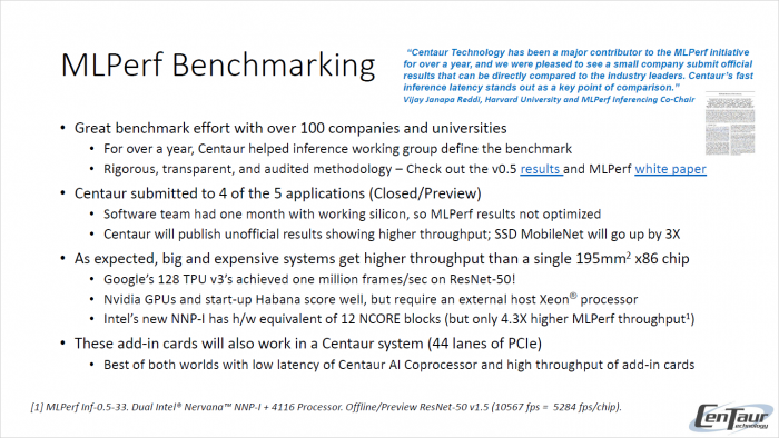 Via Technologies: Centaur zeigt x86-Chip mit AI-Block - Golem.de