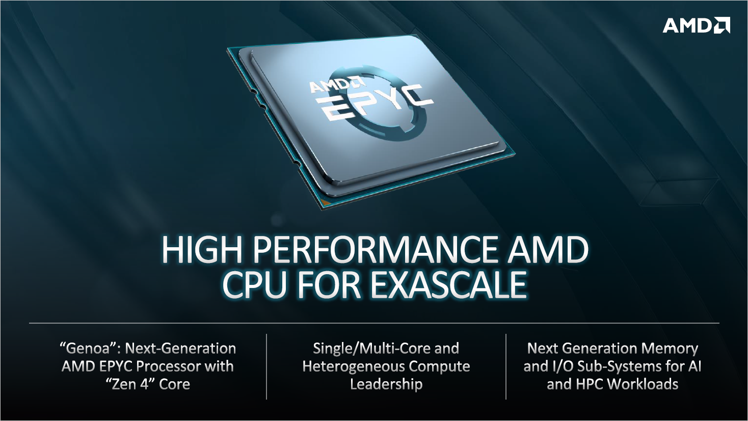 El Capitan: AMD-Supercomputer schafft über 2 Exaflops - Golem.de