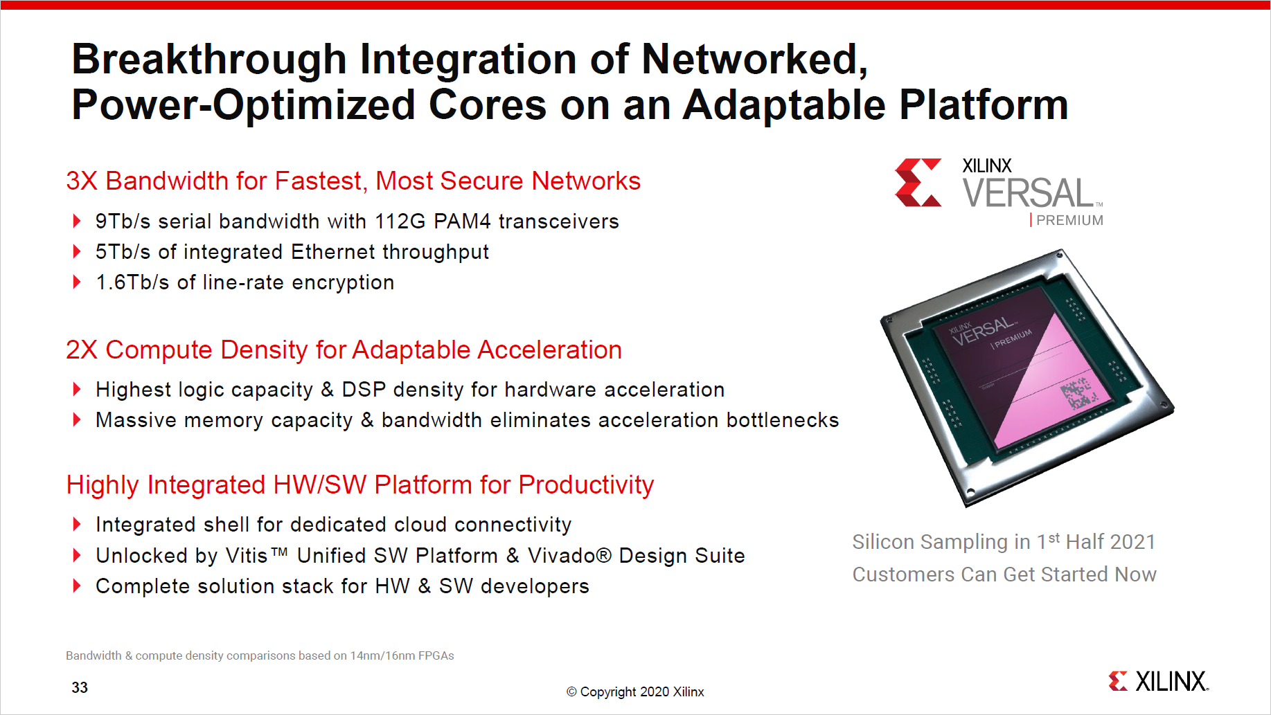 Versal Premium: Xilinx bringt ACAPs mit 112G-Transceivern - Golem.de