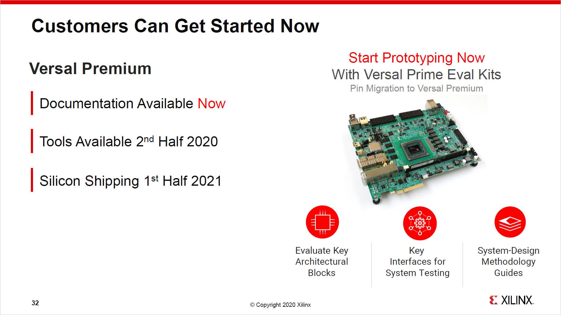 Versal Premium: Xilinx bringt ACAPs mit 112G-Transceivern - Golem.de
