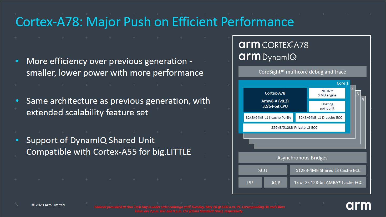 Cortex-A78 & Cortex-X1: ARM entwirft extremen CPU-Kern - Golem.de