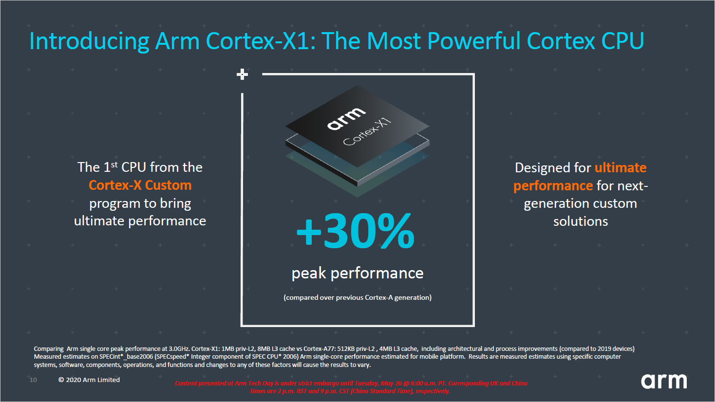 Cortex-A78 & Cortex-X1: ARM entwirft extremen CPU-Kern - Golem.de