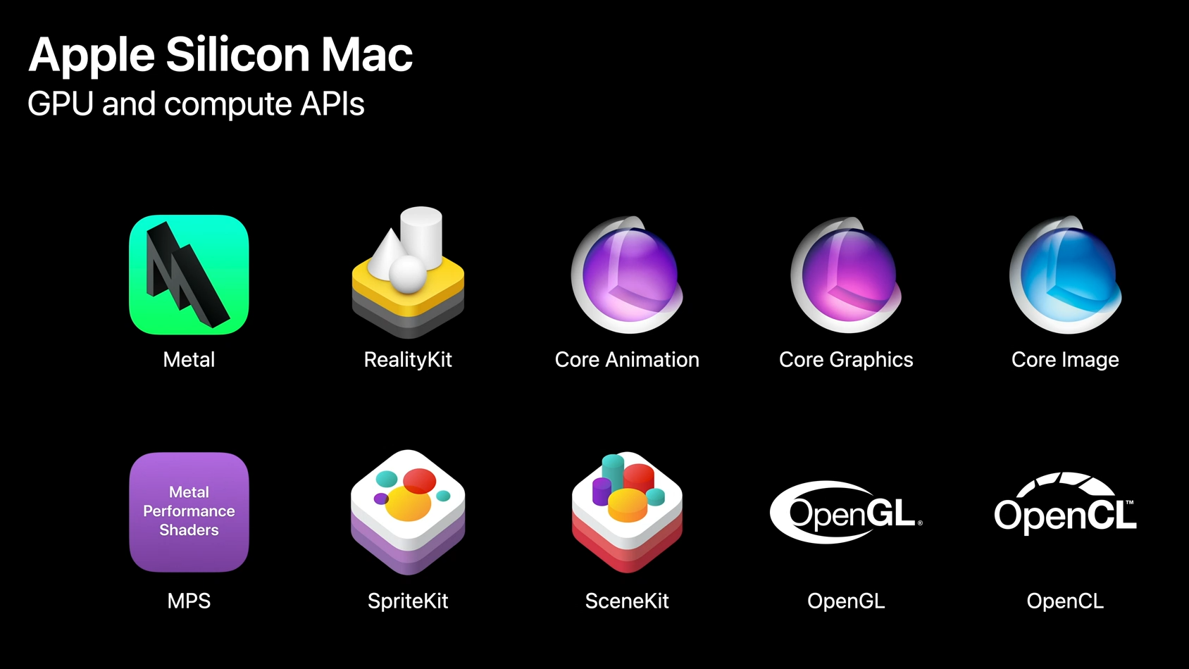 Apple Silicon: Eigene Mac-GPU statt AMD- oder Nvidia-Grafik - Golem.de