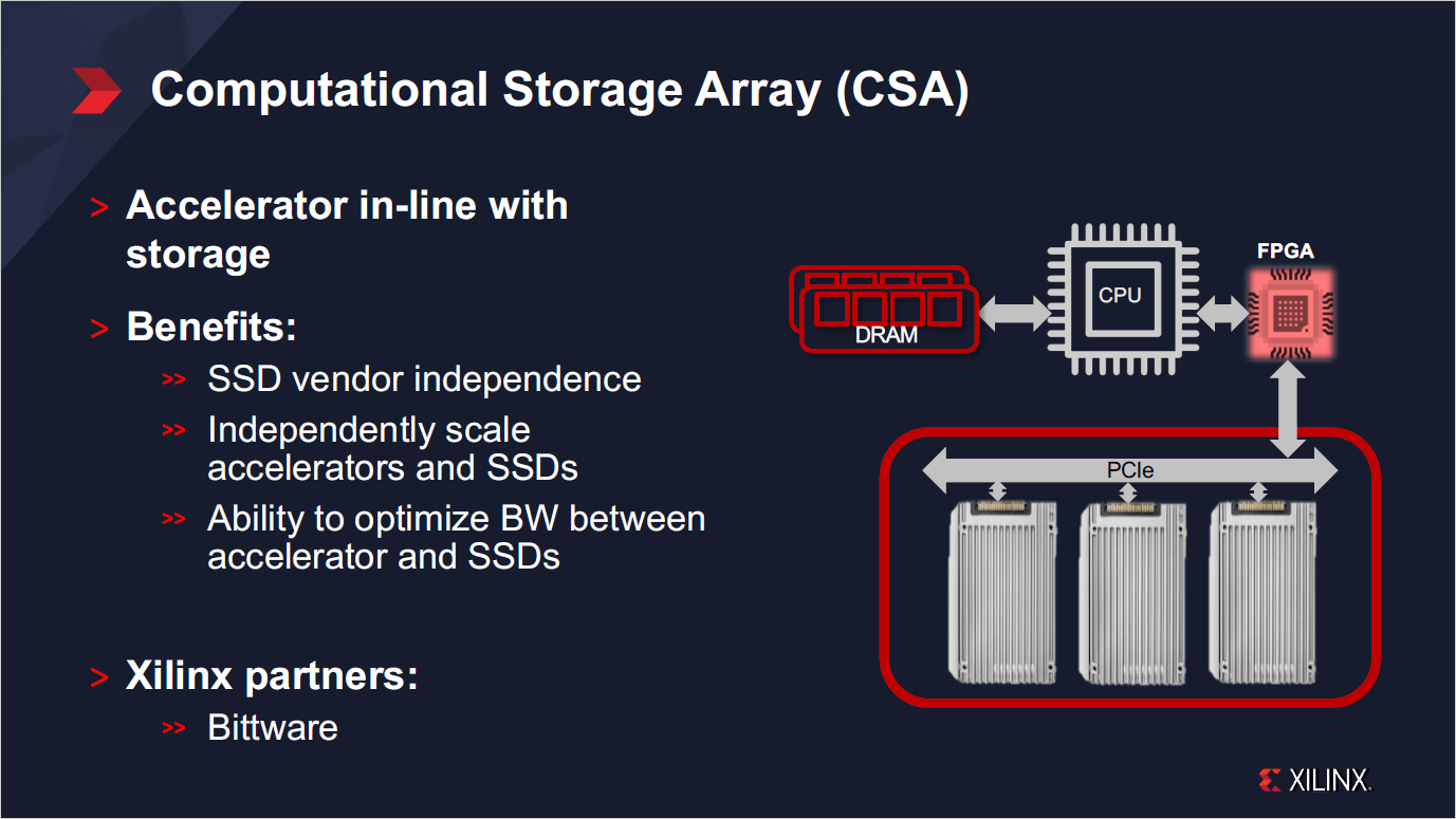 Computational Storage: FPGA von Xilinx als M.2-Beschleuniger - Golem.de