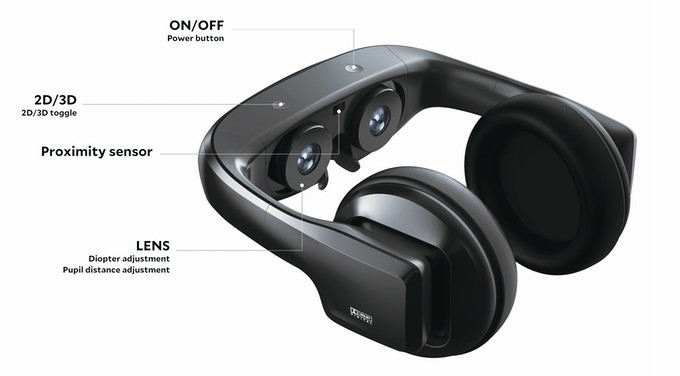 Head Mounted Display: Cinera Edge soll ein Kino zum Aufsetzen sein ...