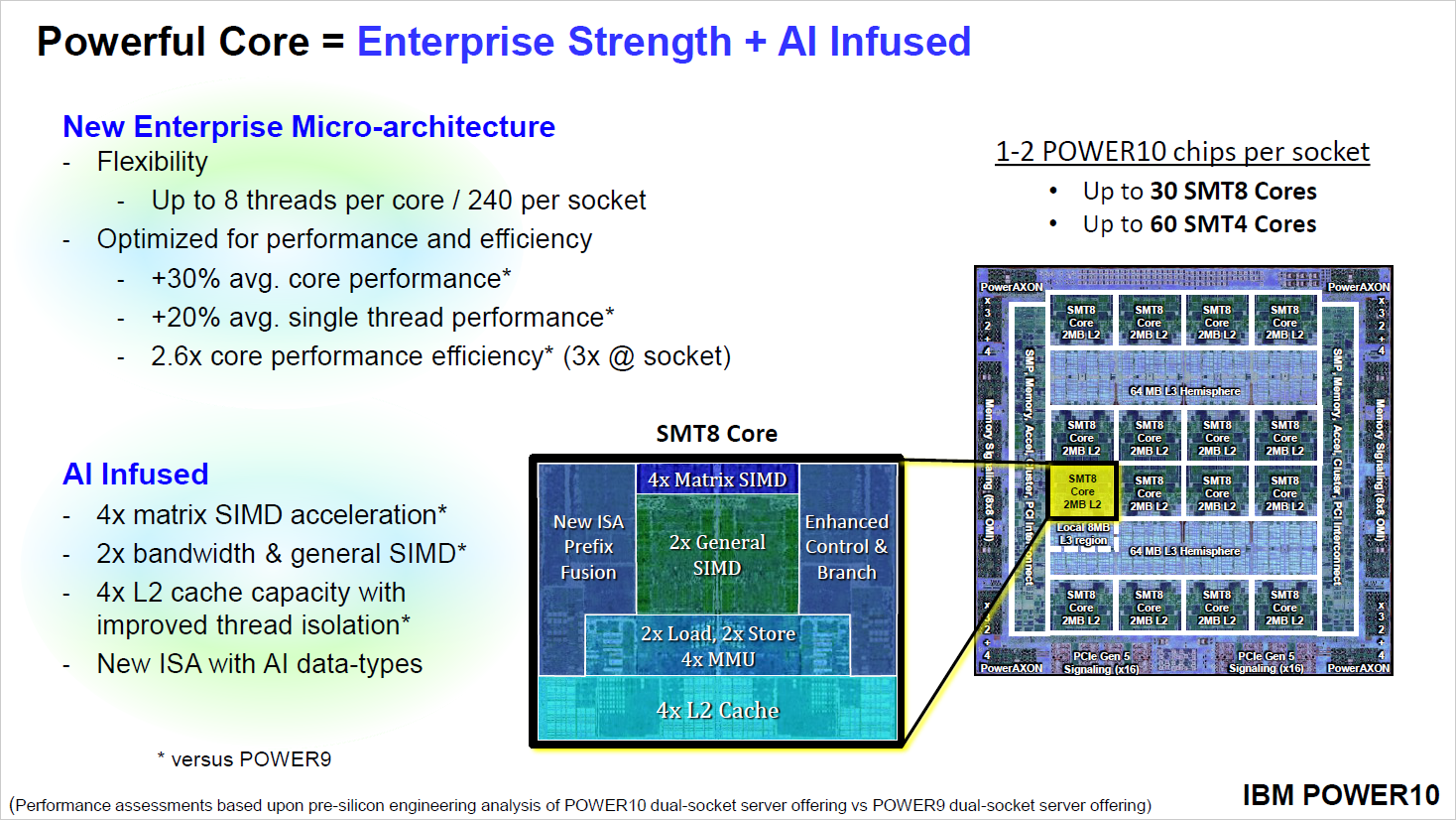 Power10: IBMs Cloud-CPU hat dreifache Performance - Golem.de