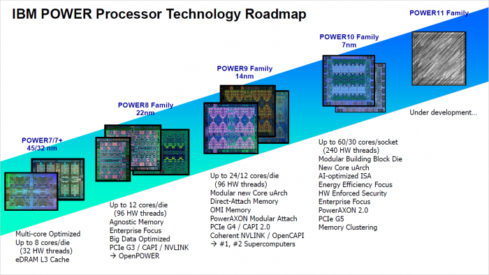 Power10: IBMs Cloud-CPU hat dreifache Performance - Golem.de