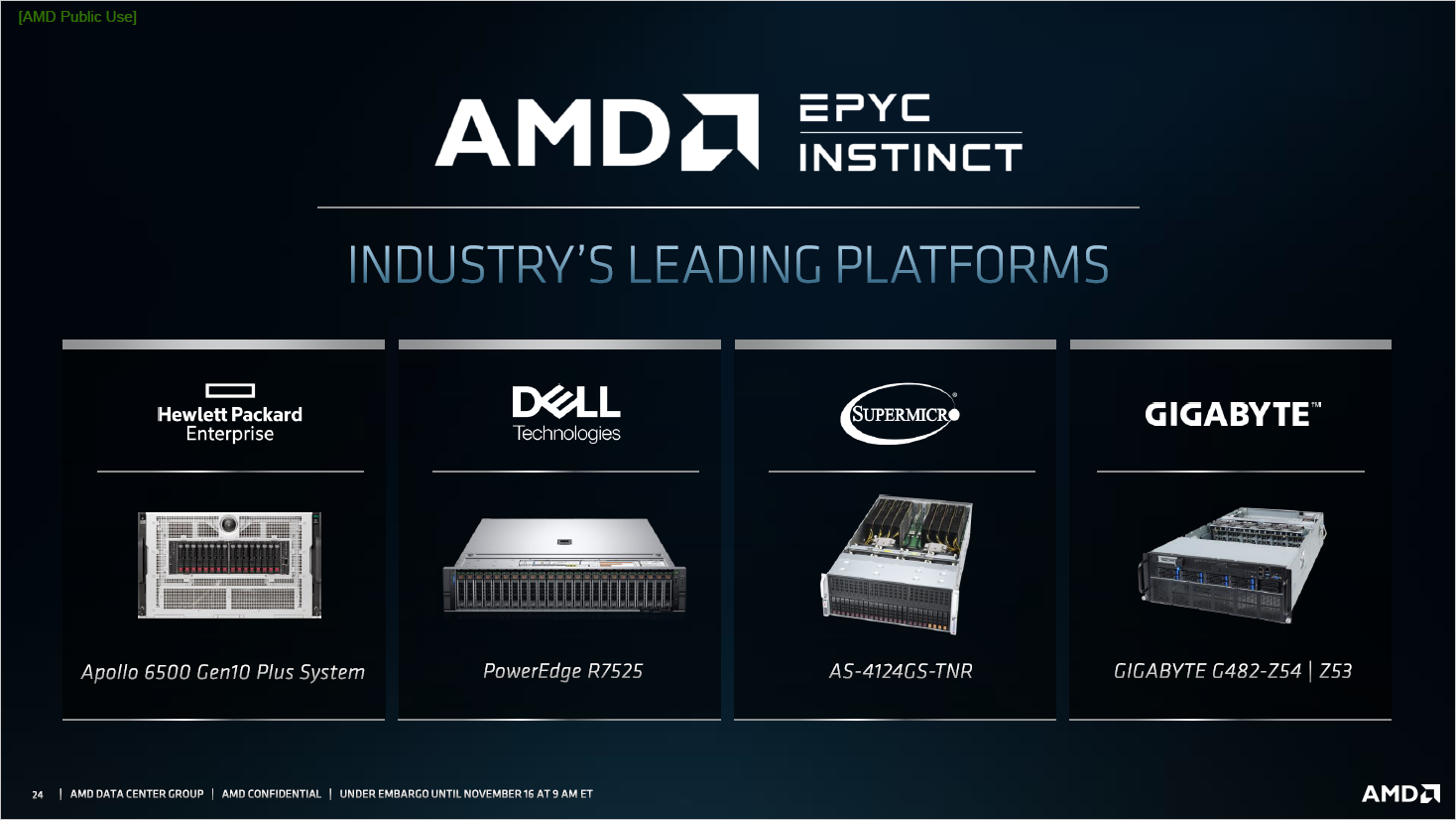 Instinct MI100: AMDs erster CDNA-Beschleuniger ist extrem schnell ...