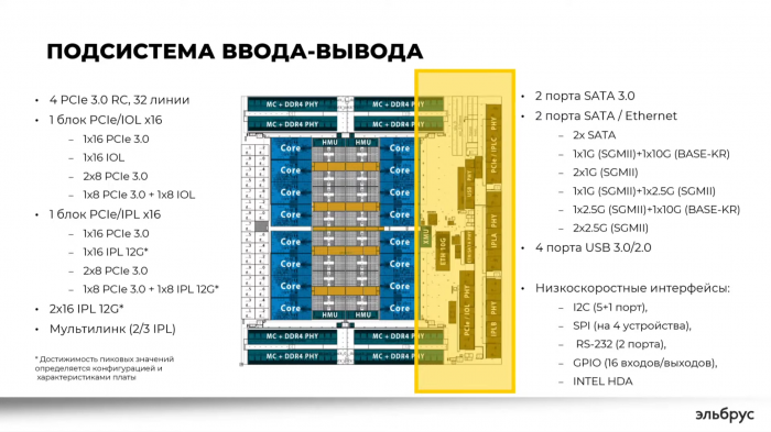 MCST Elbrus: Die Zukunft von Russlands eigenen Prozessoren - Golem.de