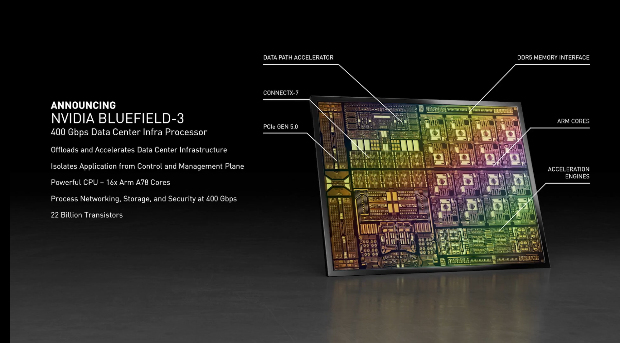 Bluefield 3: Nvidia entlastet Server-CPUs noch stärker - Golem.de