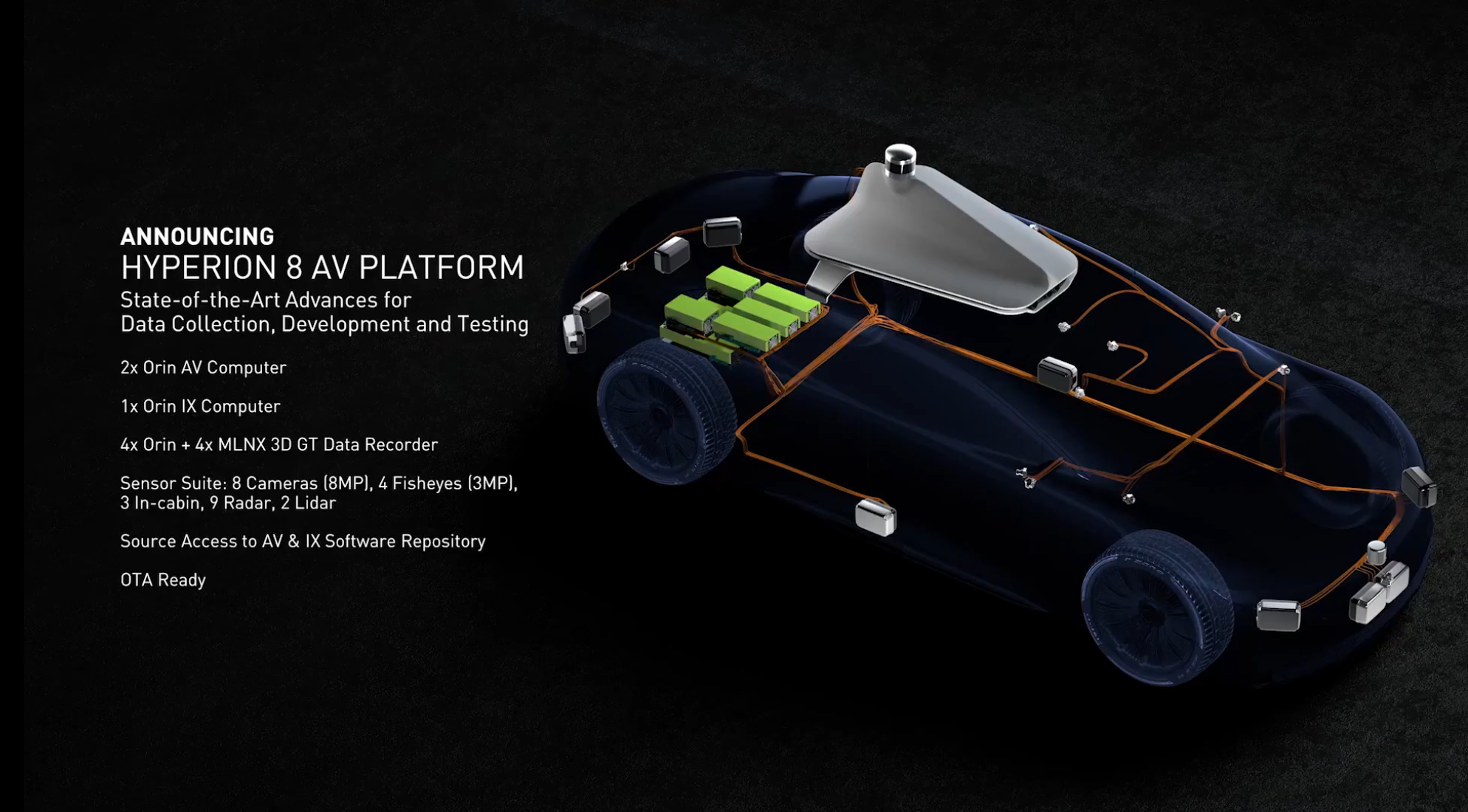 Drive Atlan: Nvidias Automotive-König schafft 1 Petaops - Golem.de Drive Atlan: Nvidias Automotive-König schafft 1 Petaops - Golem.de