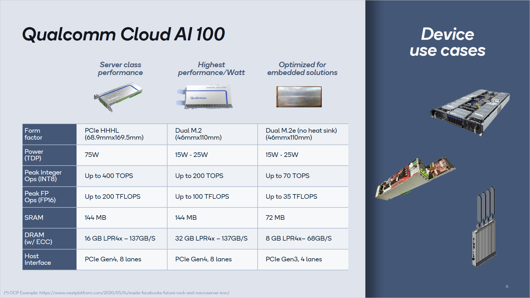 Cloud AI 100: Qualcomm will Nvidia bei Inferencing schlagen - Golem.de