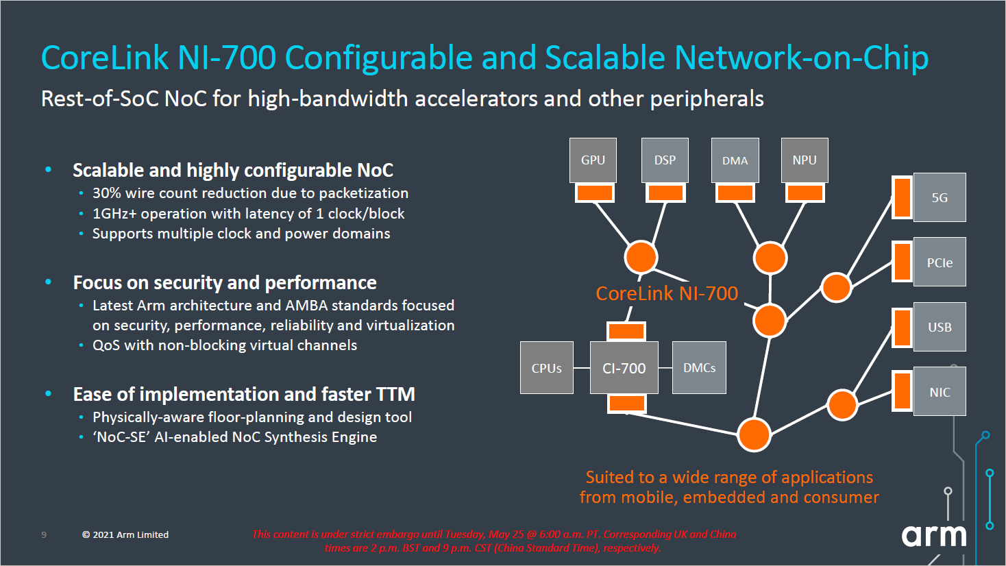 Cortex-A710: Ausbalancierter ARMv9-Standardkern - Golem.de