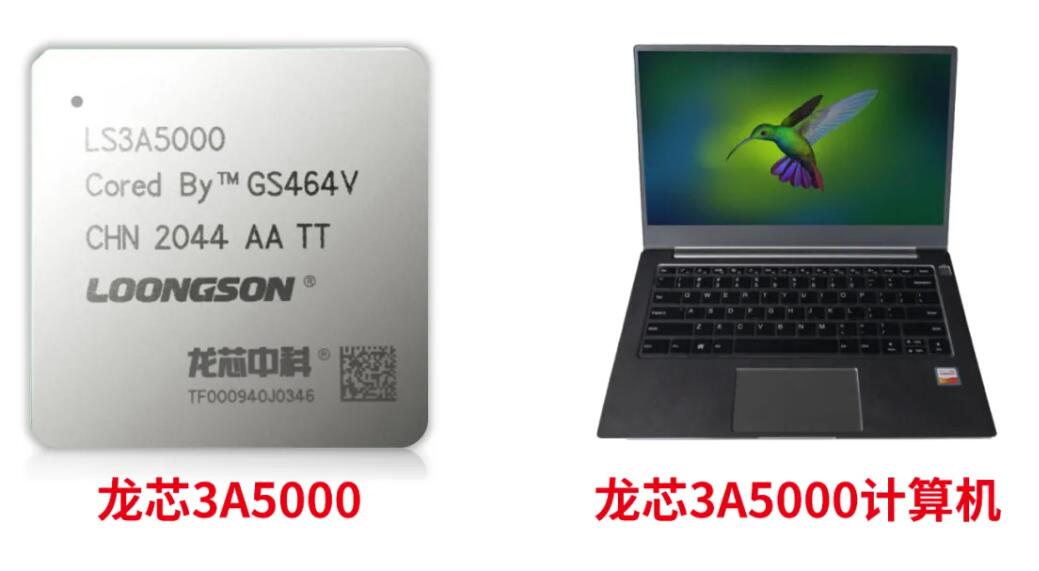 Loongson 3A5000: Chinesische Quadcore-CPU mit eigenem Befehlssatz - Golem.de