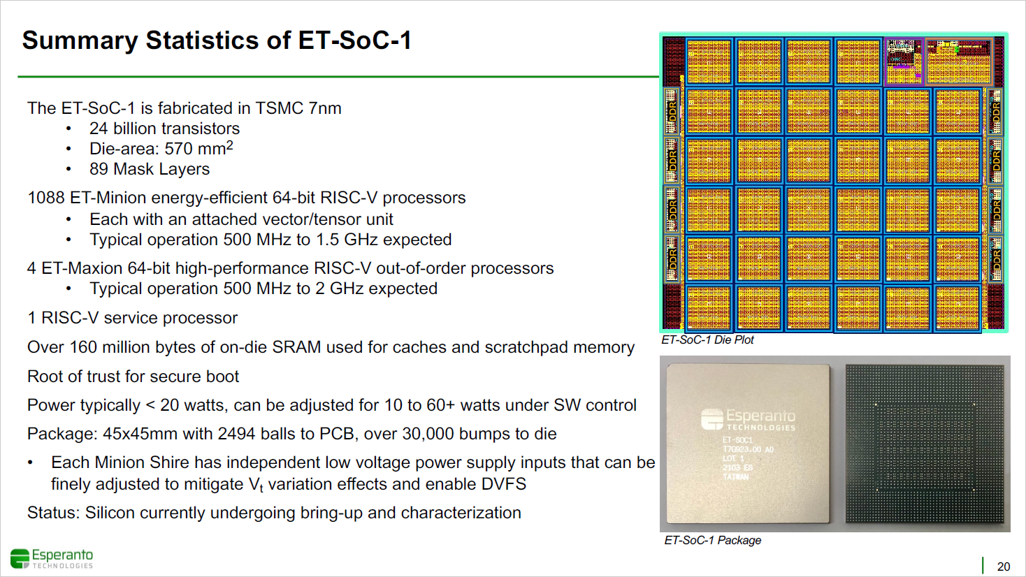 Esperanto ET-SoC-1: RISC-V-Chip besteht aus 1.088 Minion-Kernen - Golem.de